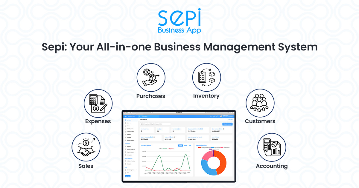 Pricing - Sepi Business App