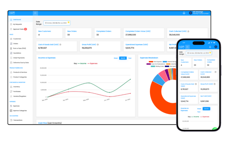 Inventory Management - Sepi Business App